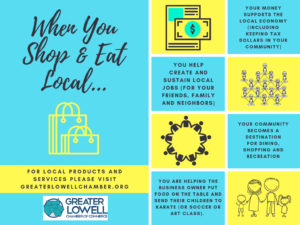 When you shop local, everyone wins! - Greater Lowell Chamber of Commerce